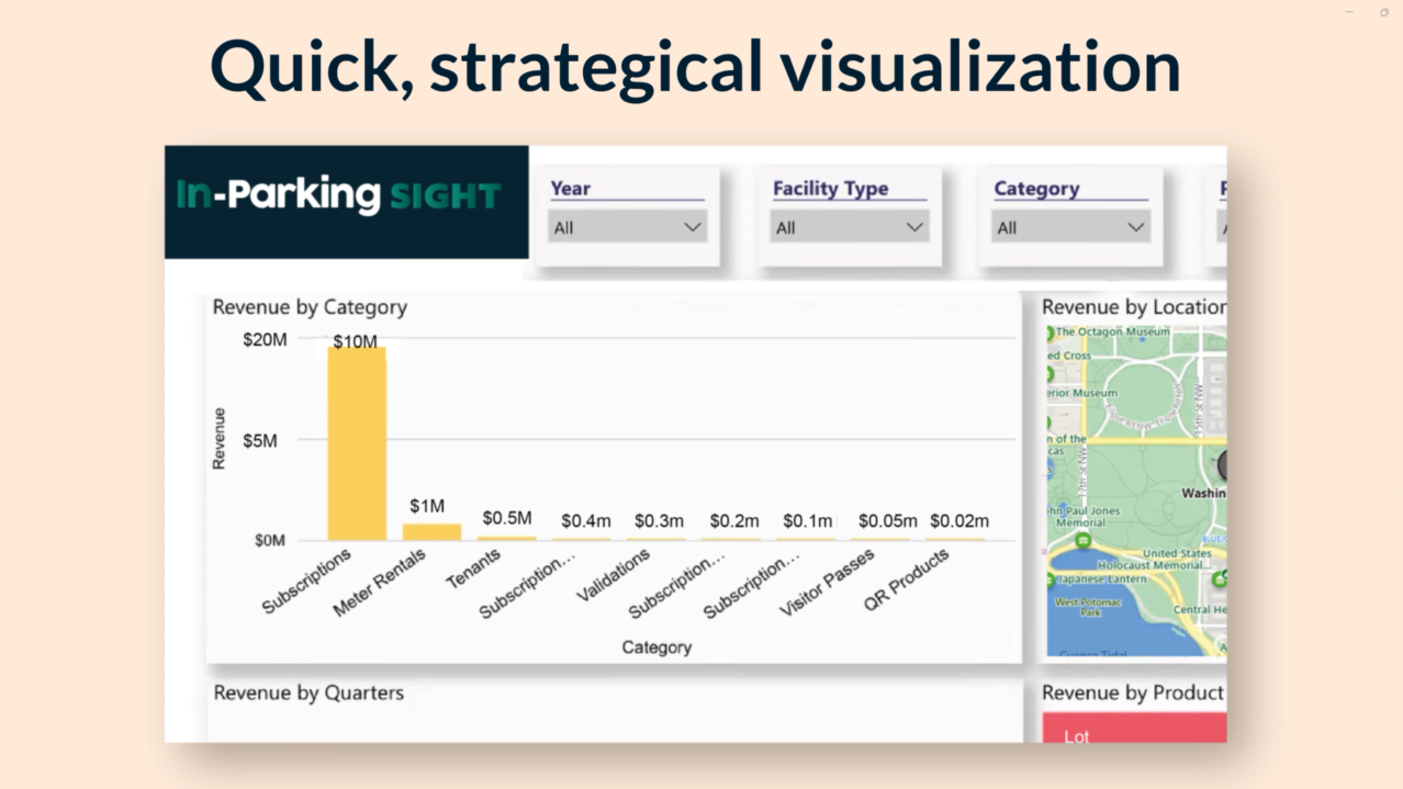 In-Parking ERP - In-Parking